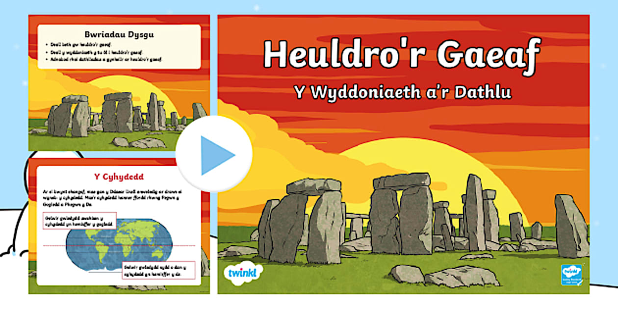 Pŵerbwynt Heuldro'r Gaeaf - Heulsaf y Gaeaf - CiG - Twinkl