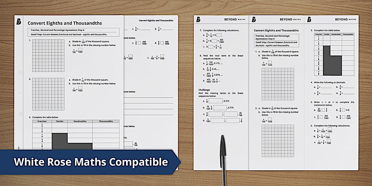 👉 Convert Eighths and Thousandths (teacher made) - Twinkl