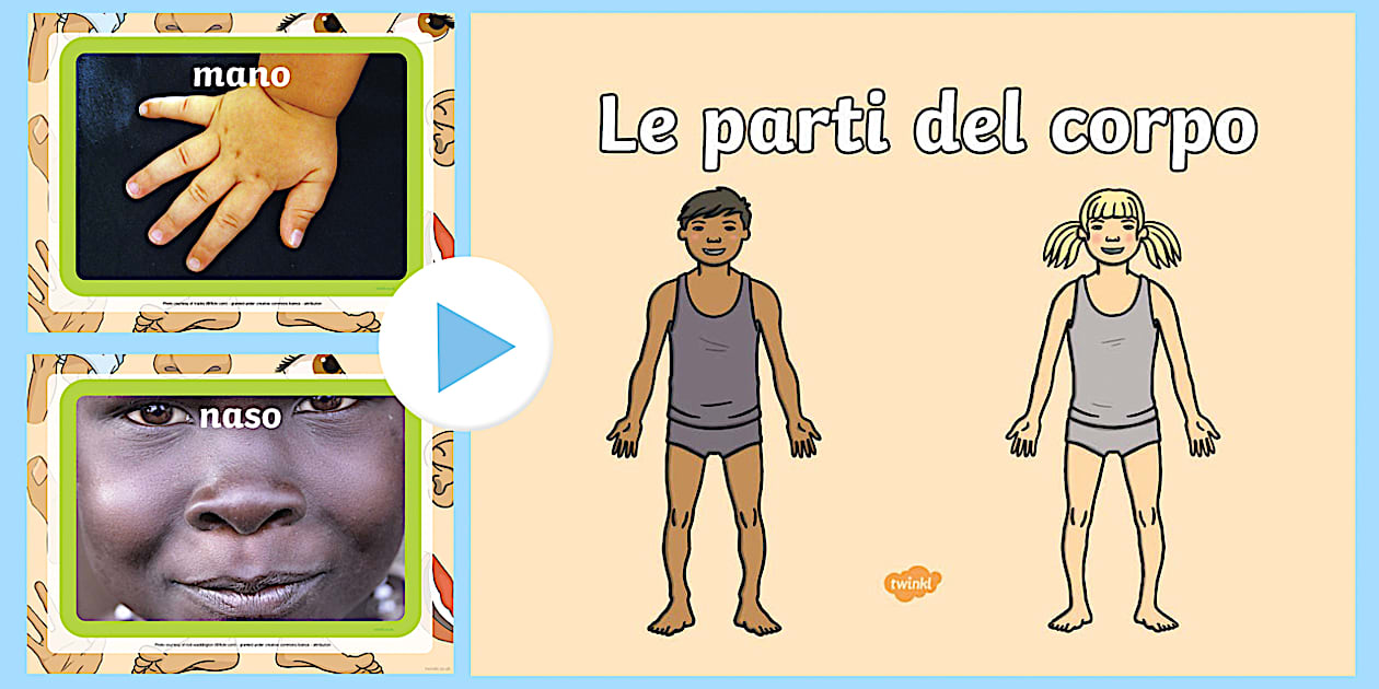 Le Parti del Corpo Presentazione Powerpoint (Teacher-Made)