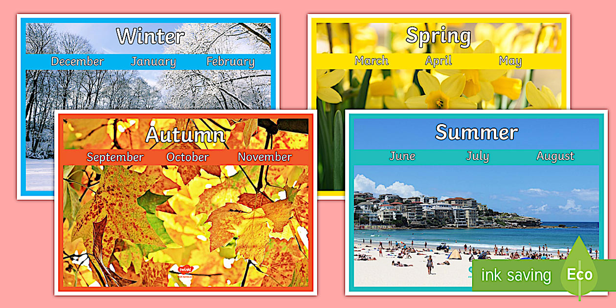 Seasons and Months Display Poster (teacher made) - Twinkl