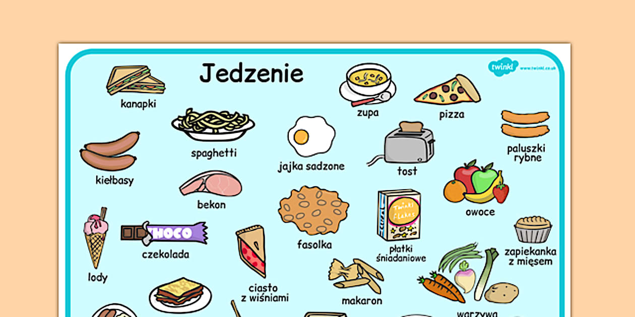 Plansza ze słownictwem Jedzenie po polsku - przedszkole