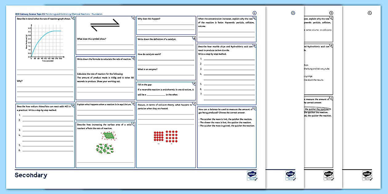 OCR Gateway Science Unit C5: Monitoring and Controlling Chemical Reactions