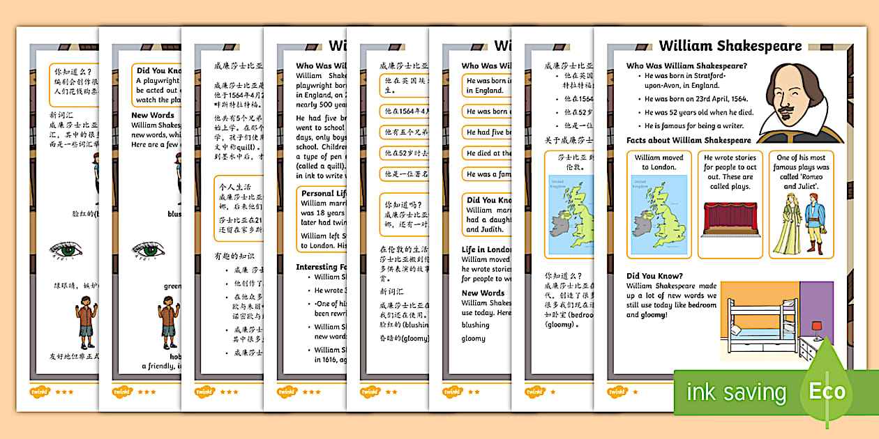 Lower Ability KS1 William Shakespeare Differentiated Fact File
