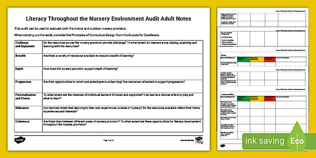 Literacy Throughout the Nursery Environment Audit - Twinkl