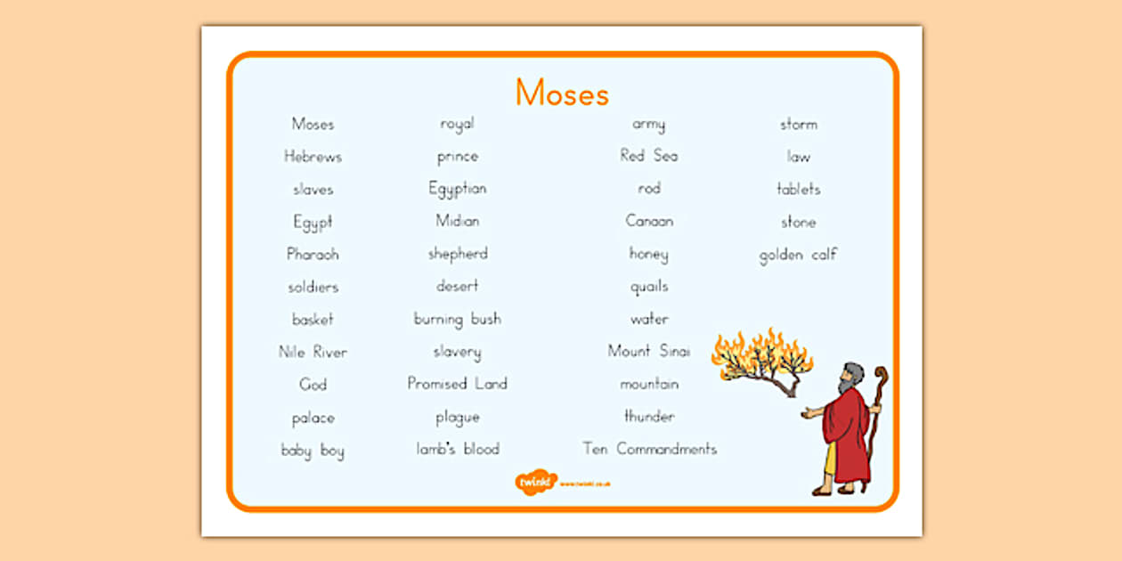 Moses Word Mat | Judaism | Religious Education | Twinkl USA