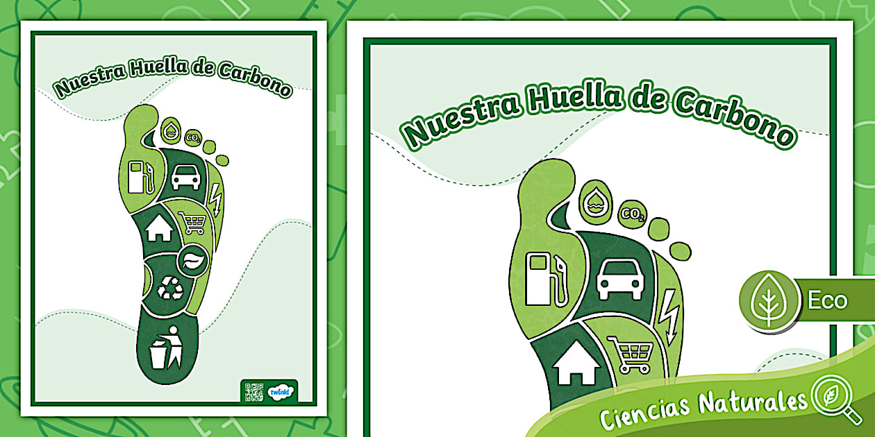 Poster posters Huella de carbono medio ambiente básica