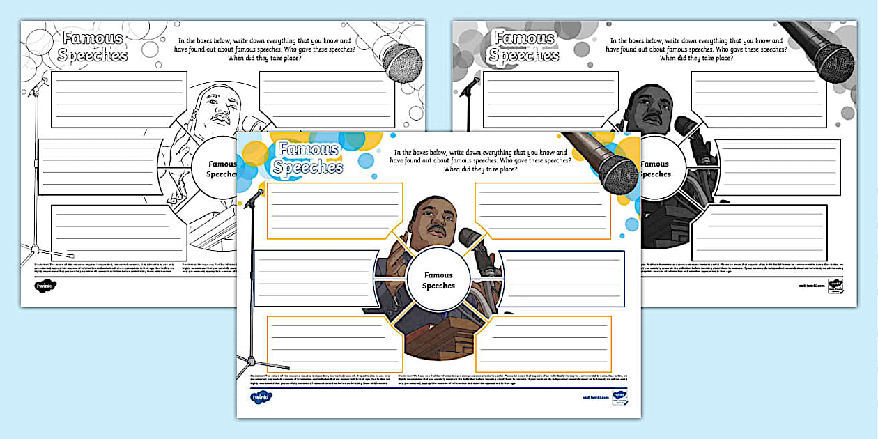 KS2 Famous Speeches Mind Map - Twinkl Templates - Twinkl