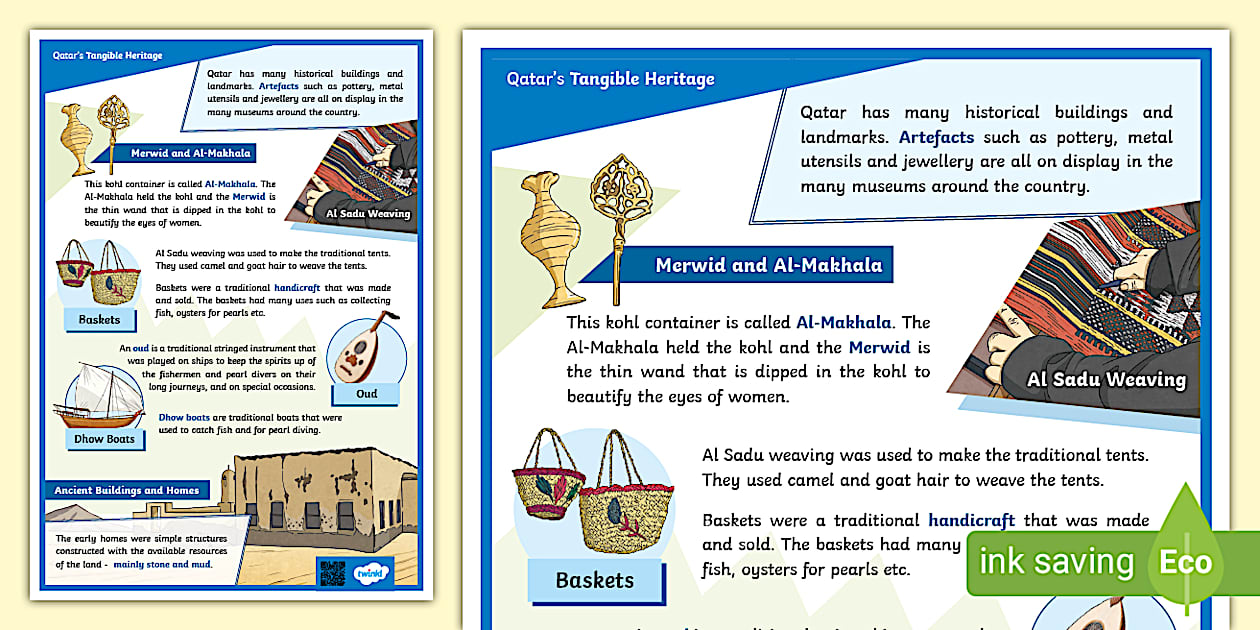 KS2 Tangible Heritage of Qatar Display Posters - Twinkl