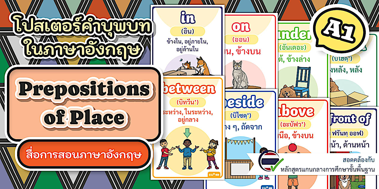 โปสเตอร์คำบุพบทในภาษาอังกฤษที่พบบ่อย พร้อมคำอ่านและคำแปล (ระดับ A1) - ESL