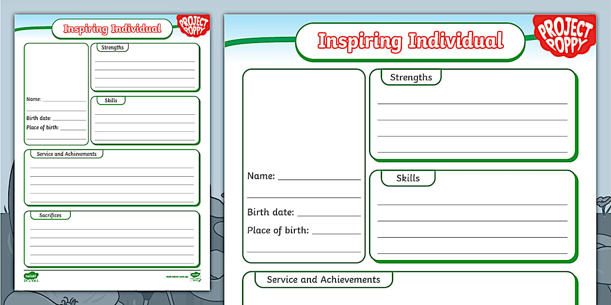 Project Poppy – Inspiring Individual Fact File - Anzac Day