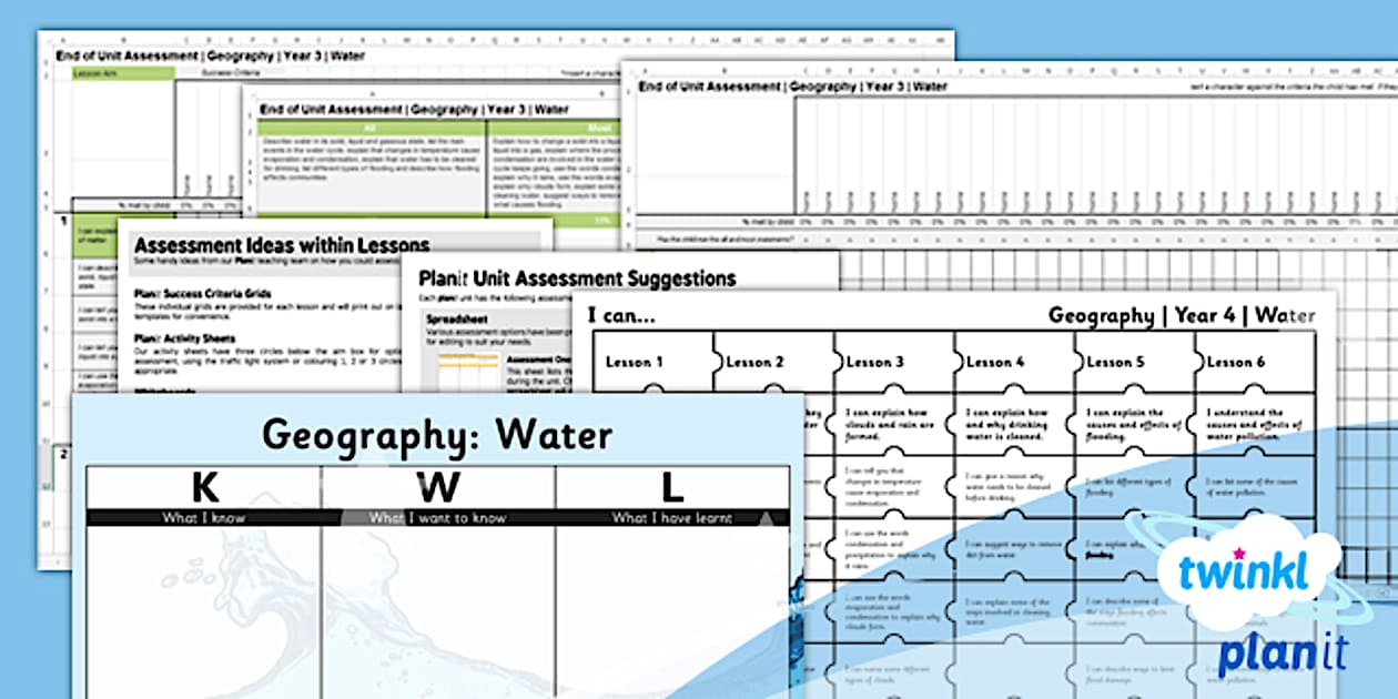 Geography: Water Year 4 Unit Assessment Pack (teacher made)