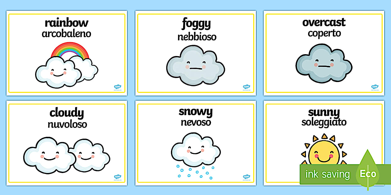 Weather Words Display English/Italian - Weather Words Display Posters