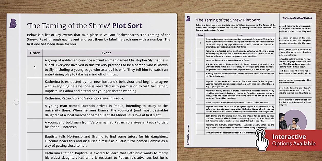 'The Taming of the Shrew' Plot Sort Activity (teacher made)