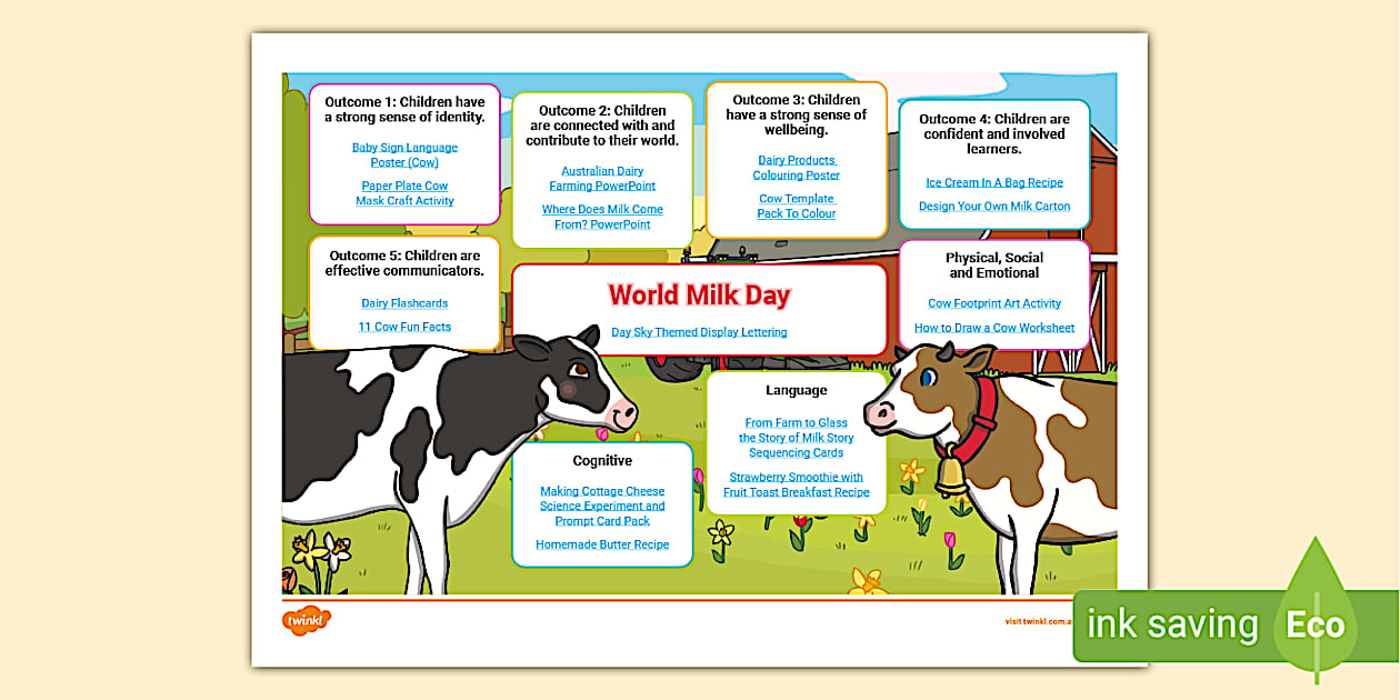 World Milk Day Topic Planner (teacher made) - Twinkl