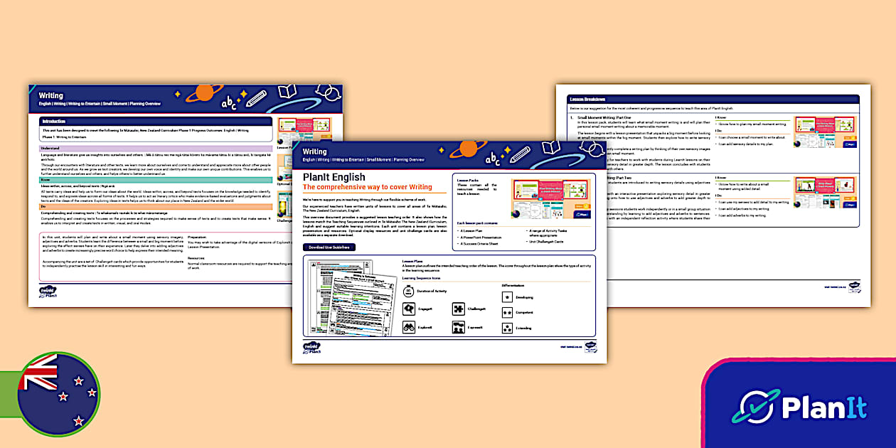 During the third year: Small Moment Writing: Unit Overview
