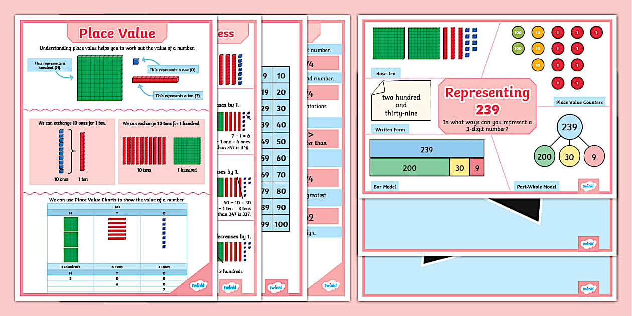 👉 Y3 Number and Place Value Posters (teacher made)