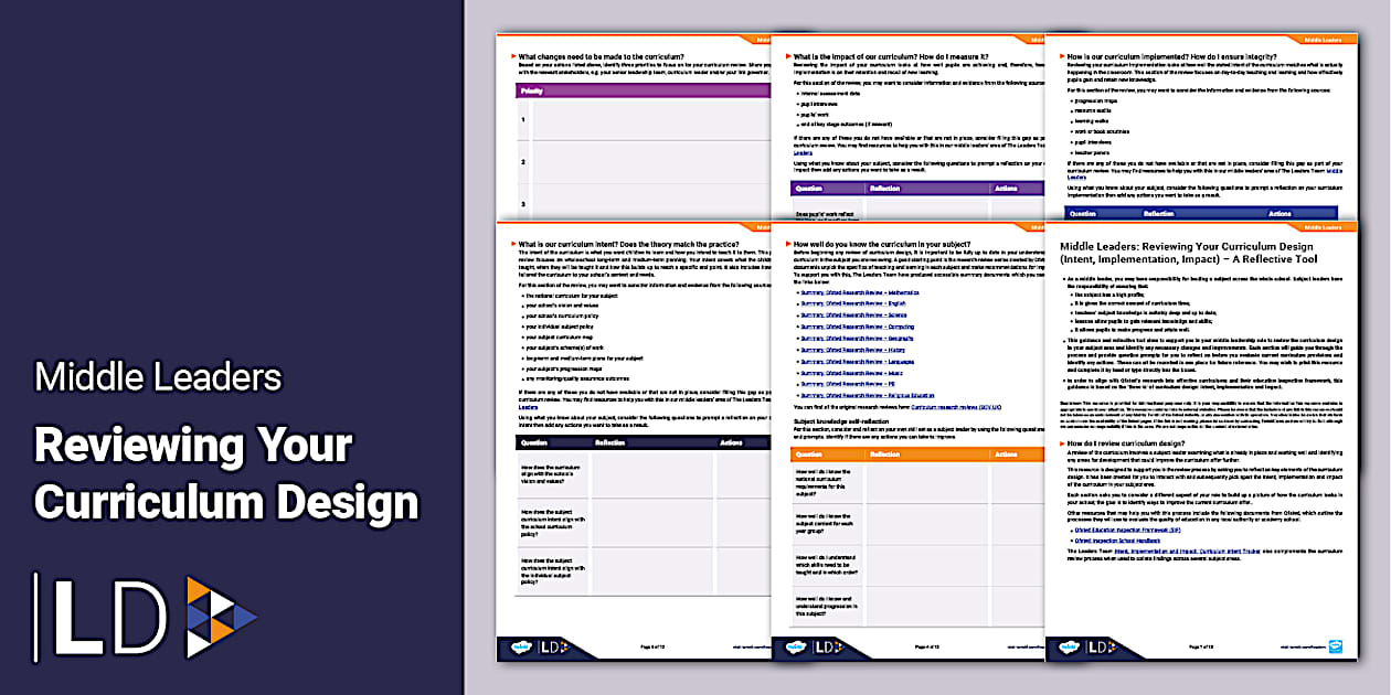 Middle Leaders: Reviewing Your Curriculum Design: Intent, Implementation,