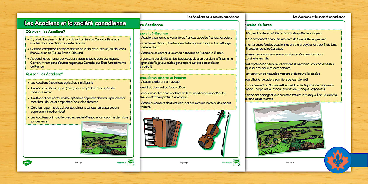The Acadians and Canadian Society Fact File Primary French