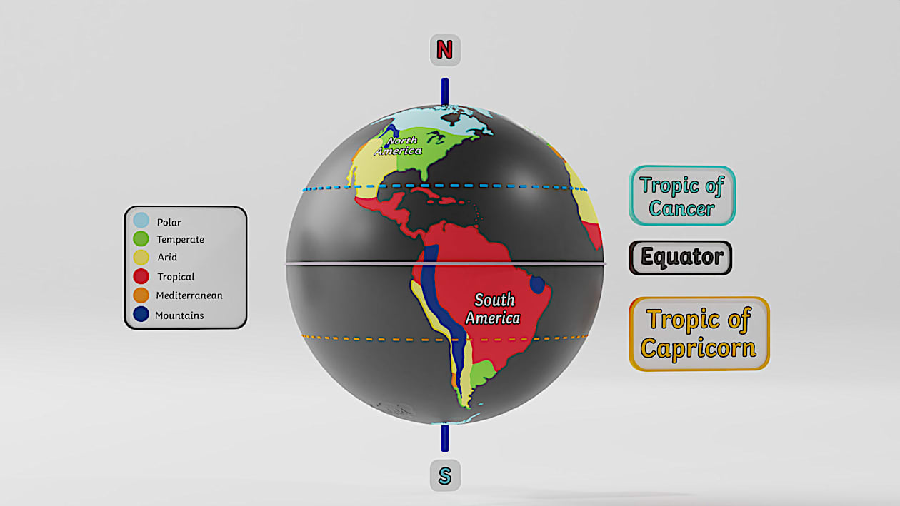 3D Model: Physical Geography - Climate Zones (teacher made)