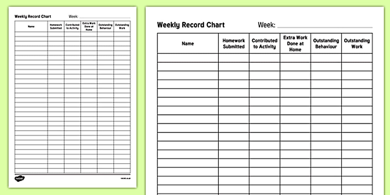Editable Teacher Friendly Weekly Record Chart - Twinkl