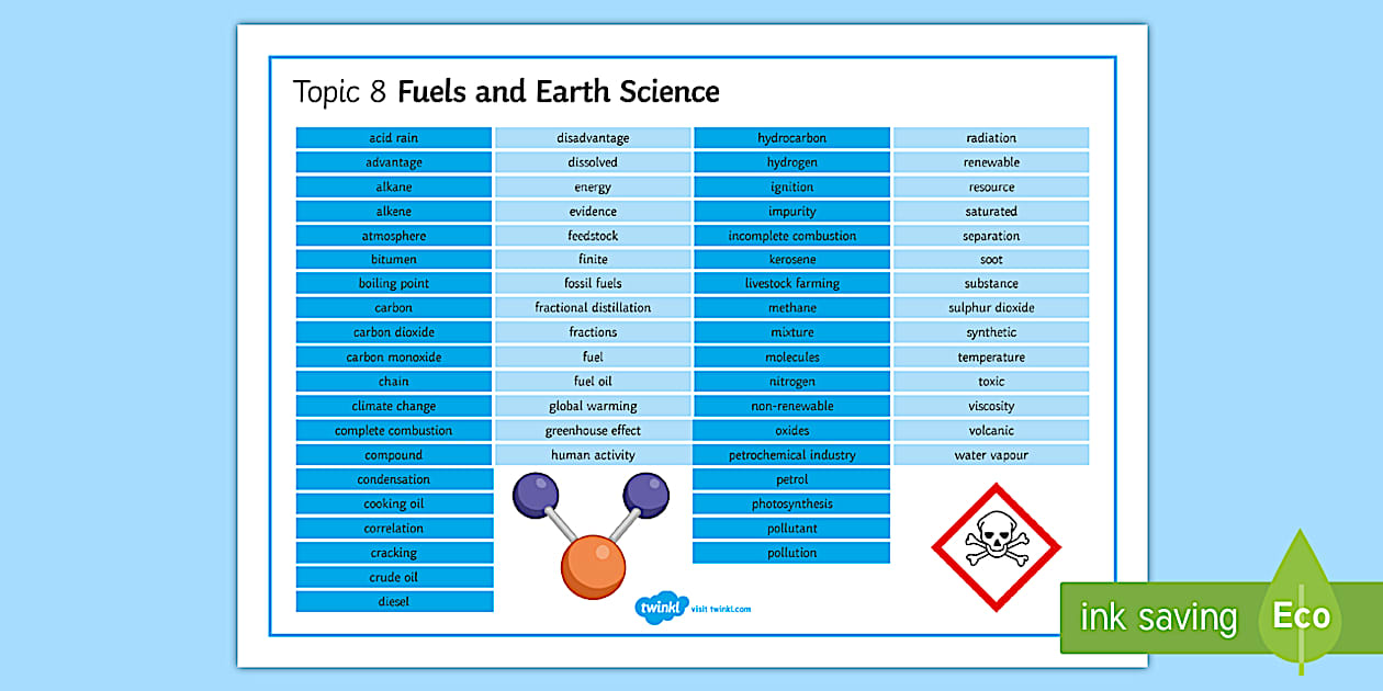 Edexcel Chemistry Topic 8 Fuels and Earth Science Word Mat