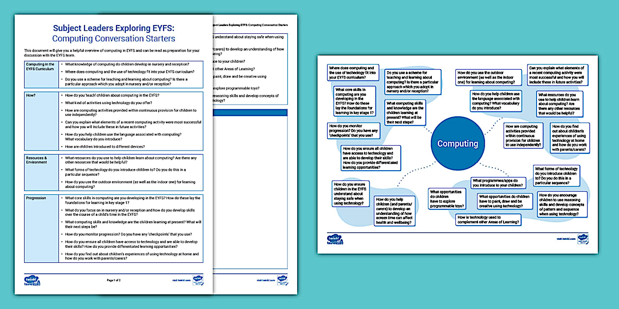 Subject Leaders Exploring EYFS: Computing Conversation