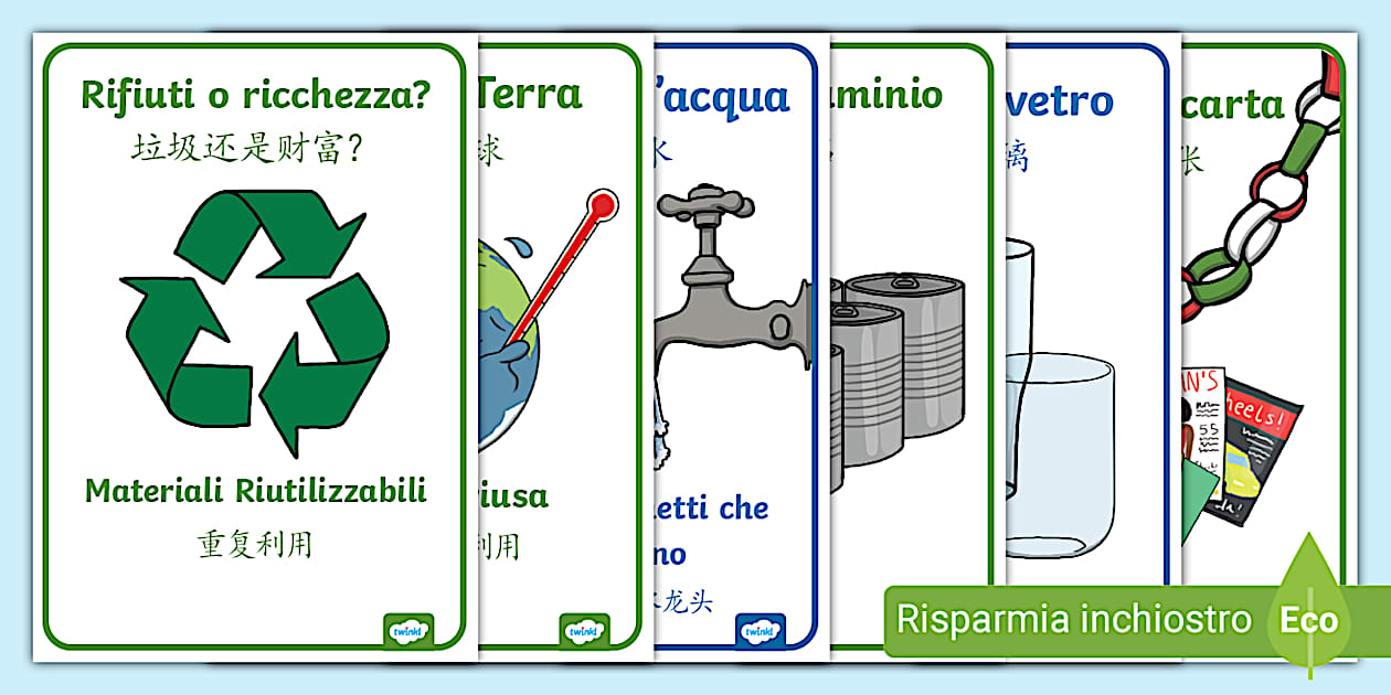 Poster sull'ecologia Italiano/Cinese-Mandarino - Twinkl