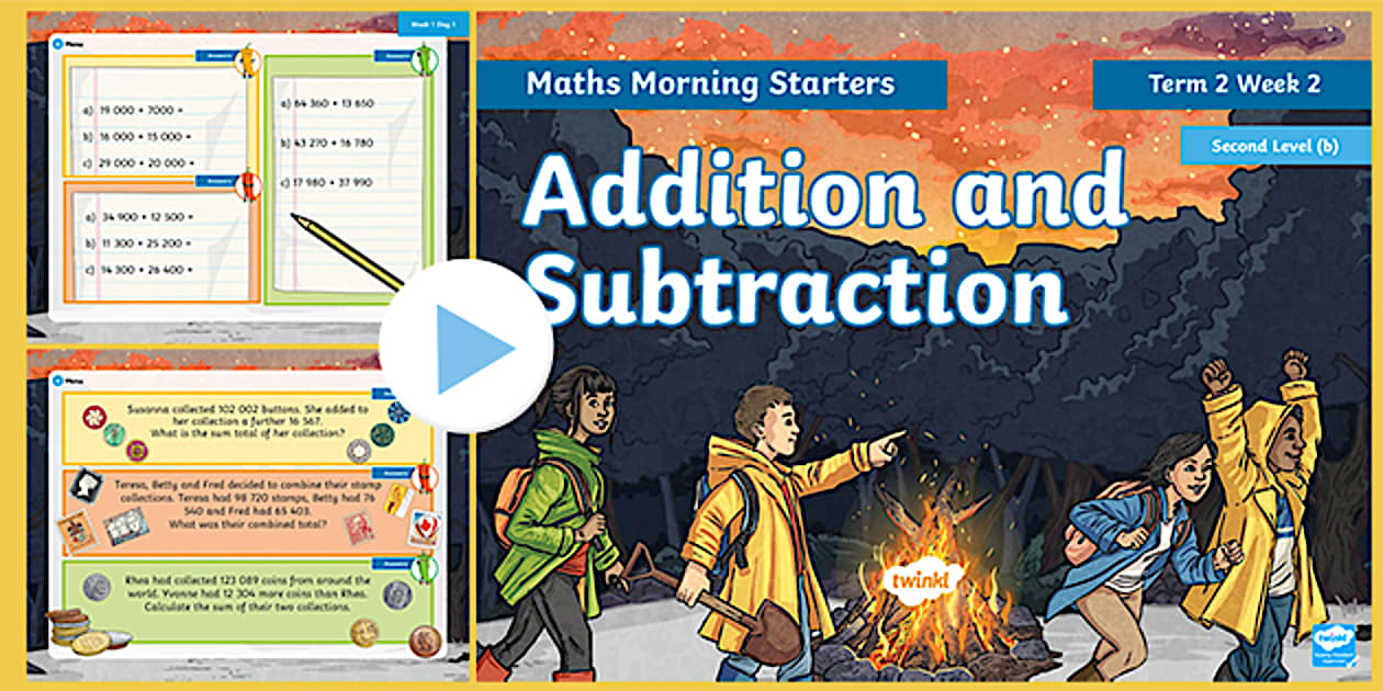 Maths Morning Starters Second Level (b) Term 2 Week 2 PowerPoint