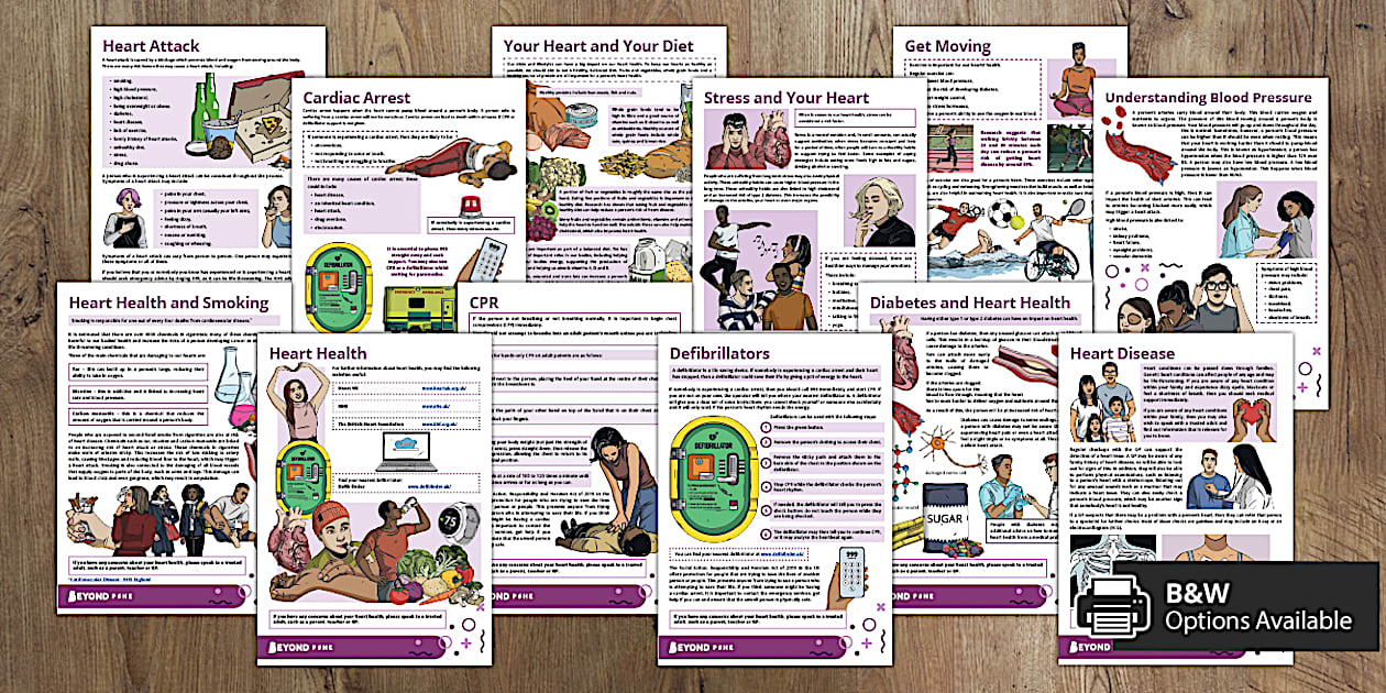 Heart Health Display and Information Posters - Twinkl