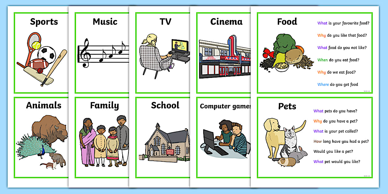 Asking Questions Support Cards (teacher made) - Twinkl