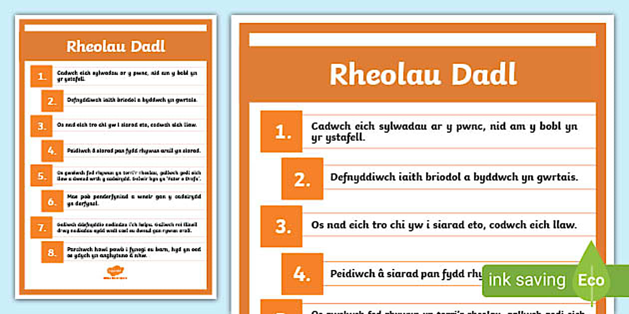 Poster Rheolau Dadl (teacher made) - Twinkl