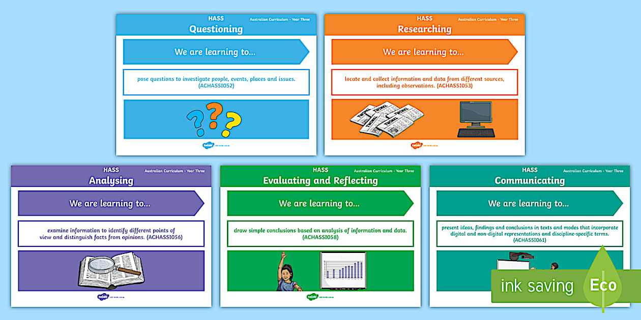 Year 3 Australian HASS Inquiry and Skills Content Descriptors Poster ...