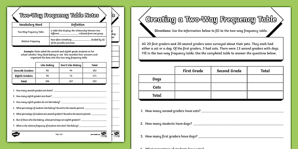 Eighth Grade Two-Way Frequency Table Notes (teacher made)