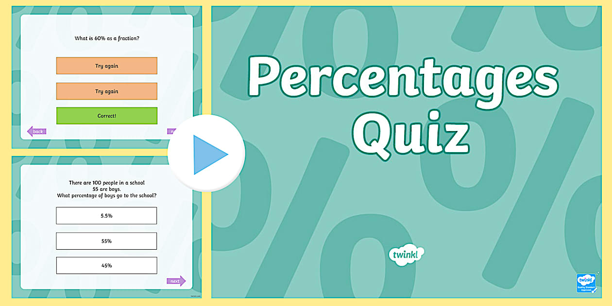 Teaching Percentages Year 6 PowerPoint | Primary Resources