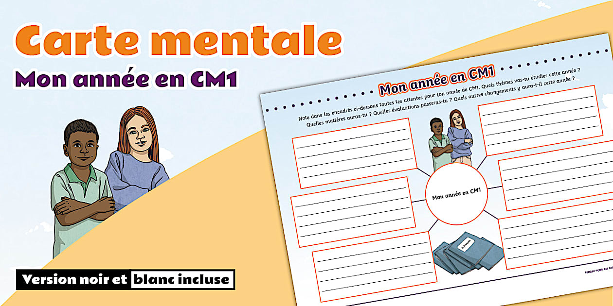 Carte mentale : Mon année en CM1 (teacher made) - Twinkl