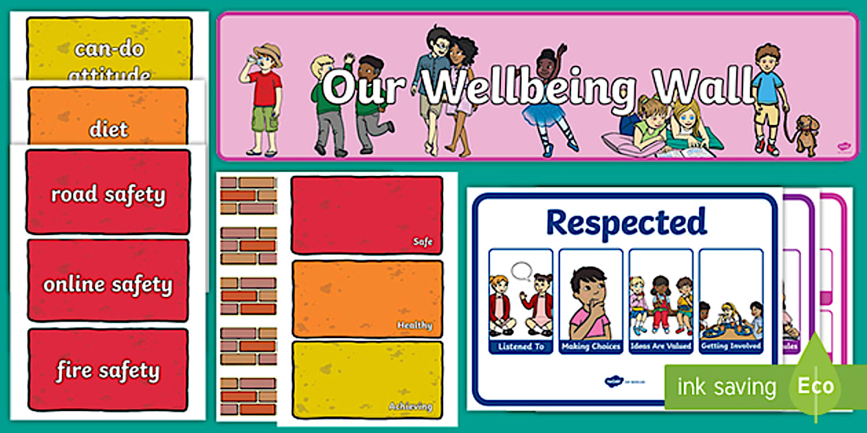 Whole School Our Wellbeing Wall Display Pack - - Twinkl