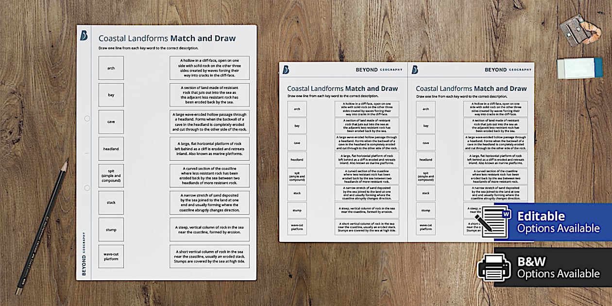 Coastal Landforms Match and Draw (teacher made) - Twinkl