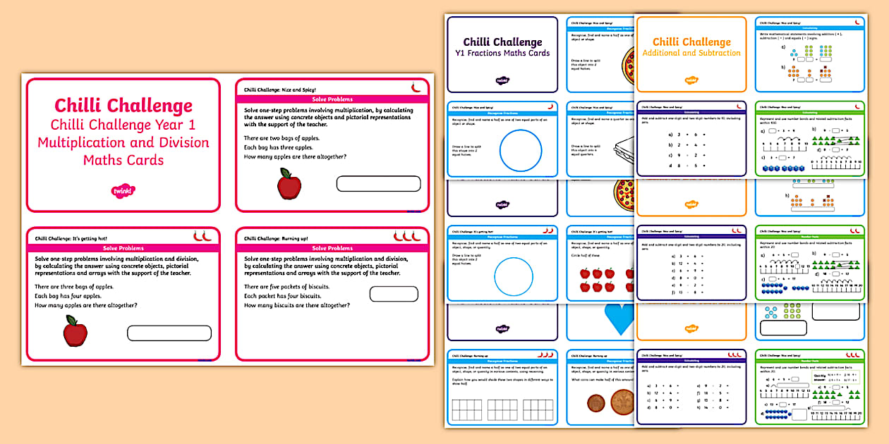 Chilli Challenge Maths - Year 1 - Twinkl