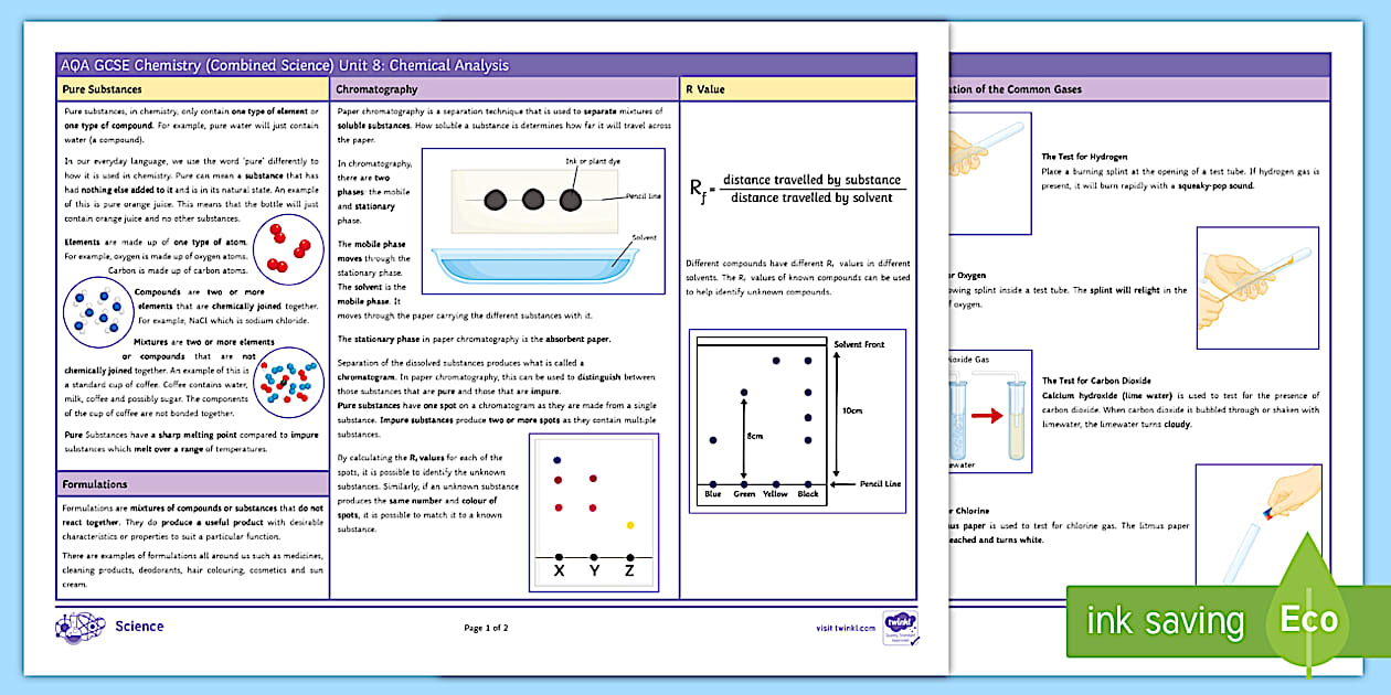 AQA GCSE Chemistry (Combined) Unit 8: Chemical Analysis Knowledge Organiser