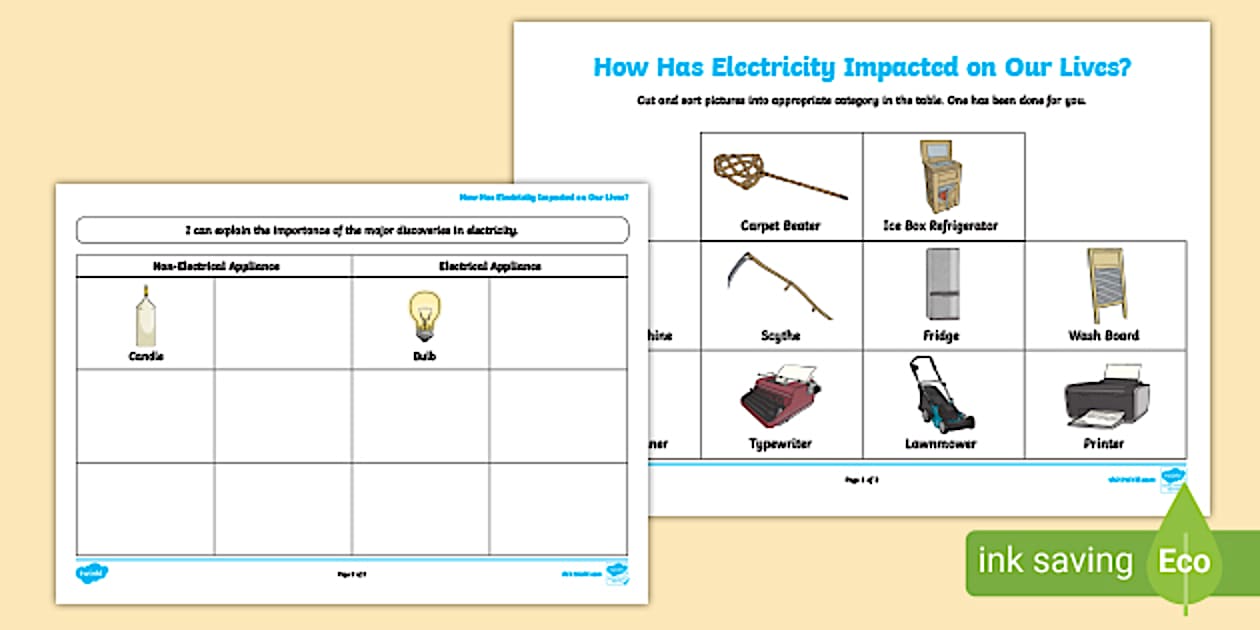The Impact of Electricity on Our Lives Sorting Activity
