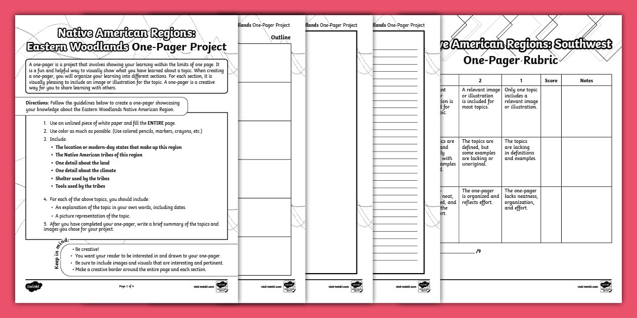 Native Americans of the Eastern Woodlands | Twinkl USA