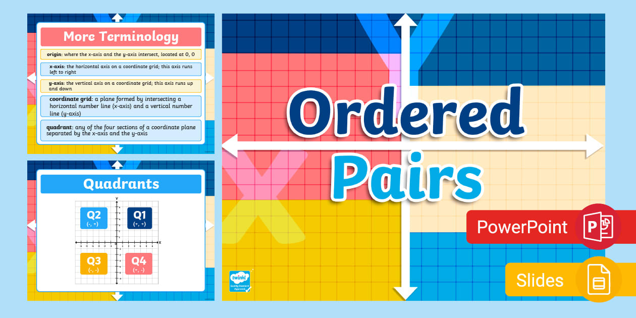 5th Grade Geometry Ordered Pairs PowerPoint | Twinkl USA