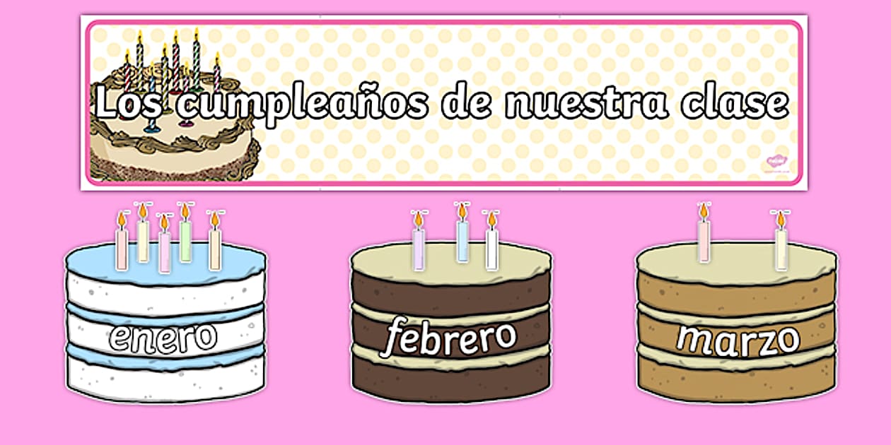 Editable Birthday Display Set Cakes Spanish-Spanish - Twinkl