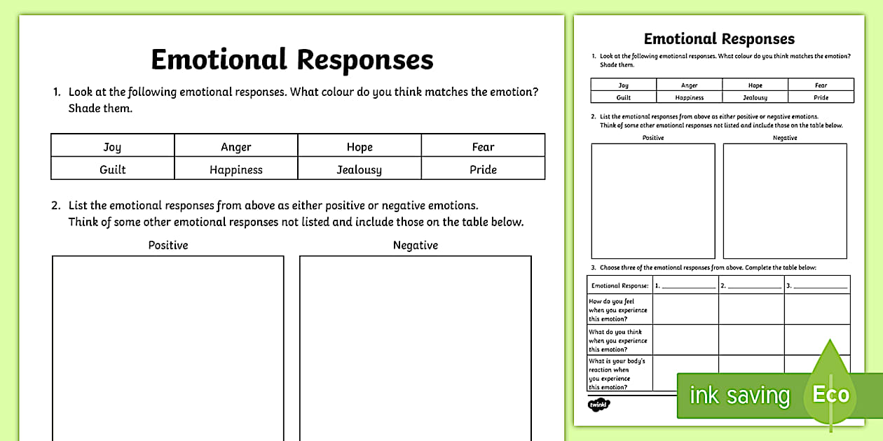 Emotional Responses Worksheet (teacher made) - Twinkl