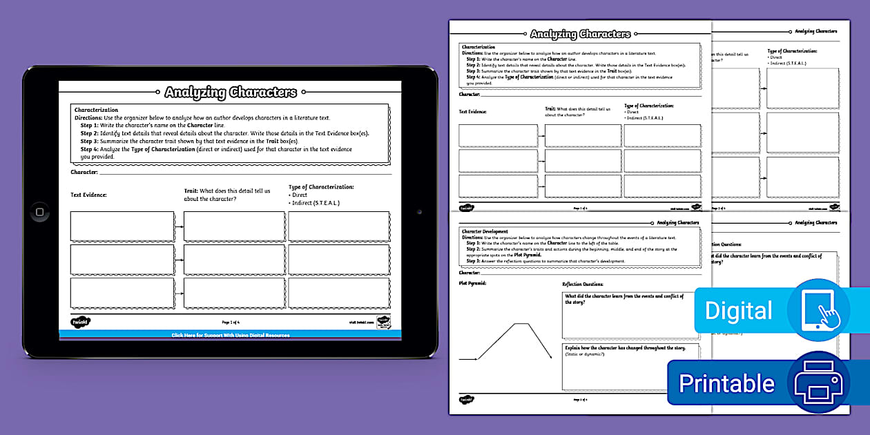 Analyzing Characters Graphic Organizers for 6th-8th Grade