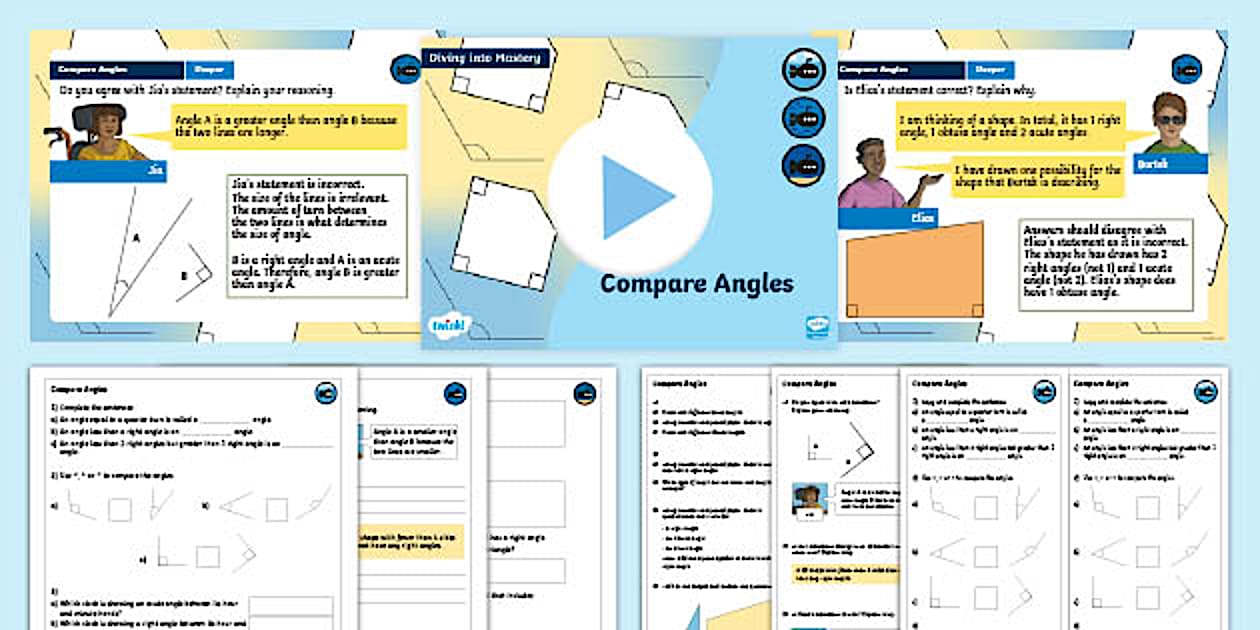 Year 3 White Rose Maths: Compare Angles - Teaching Pack