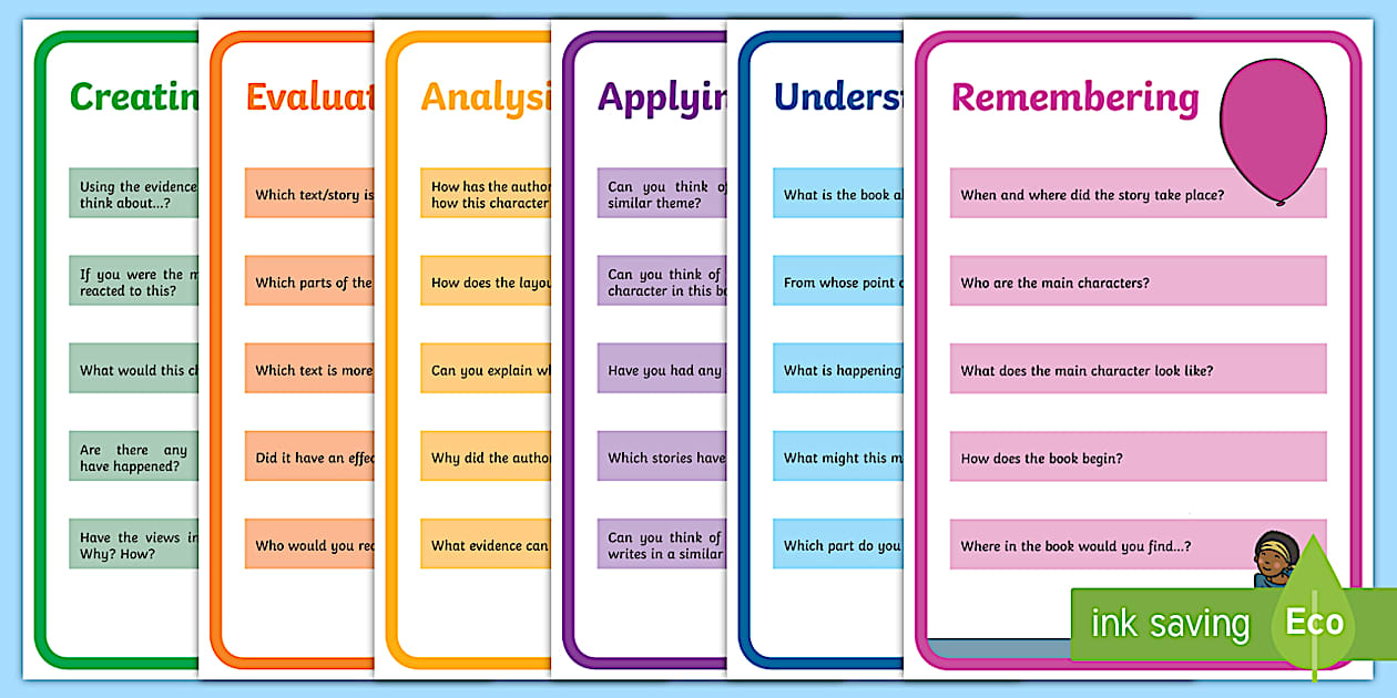 Bloom's Balloons: Bloom's Taxonomy Questions for Reading Display Posters