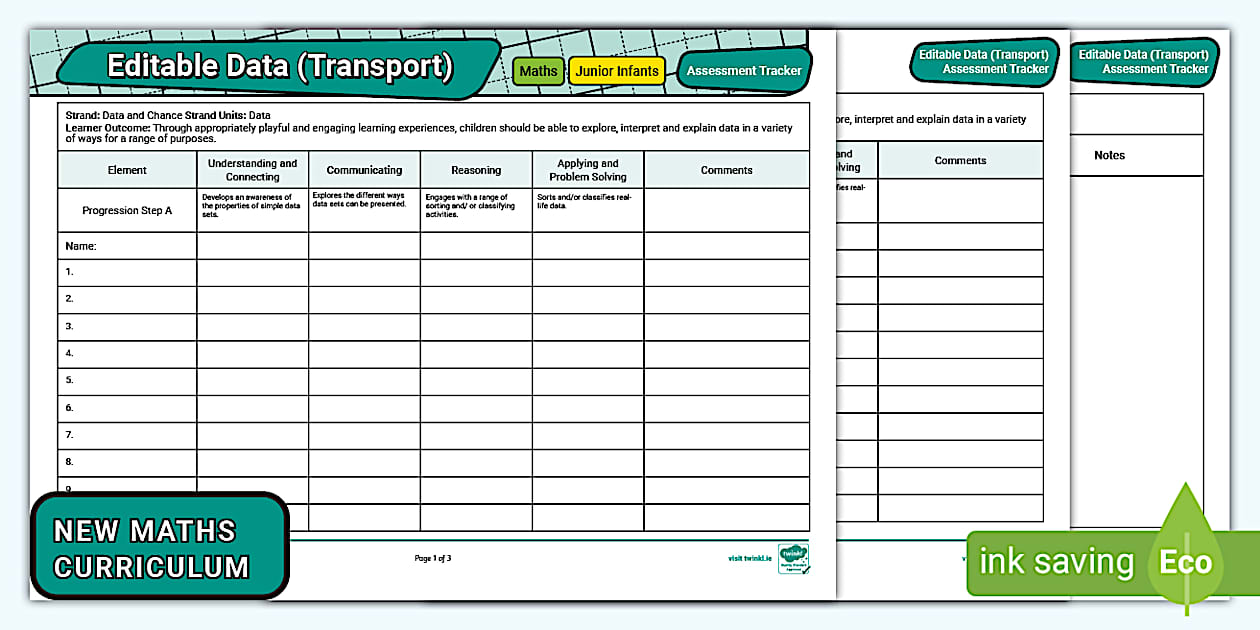 Editable Data Transport Assessment Tracker | Twinkl Ireland