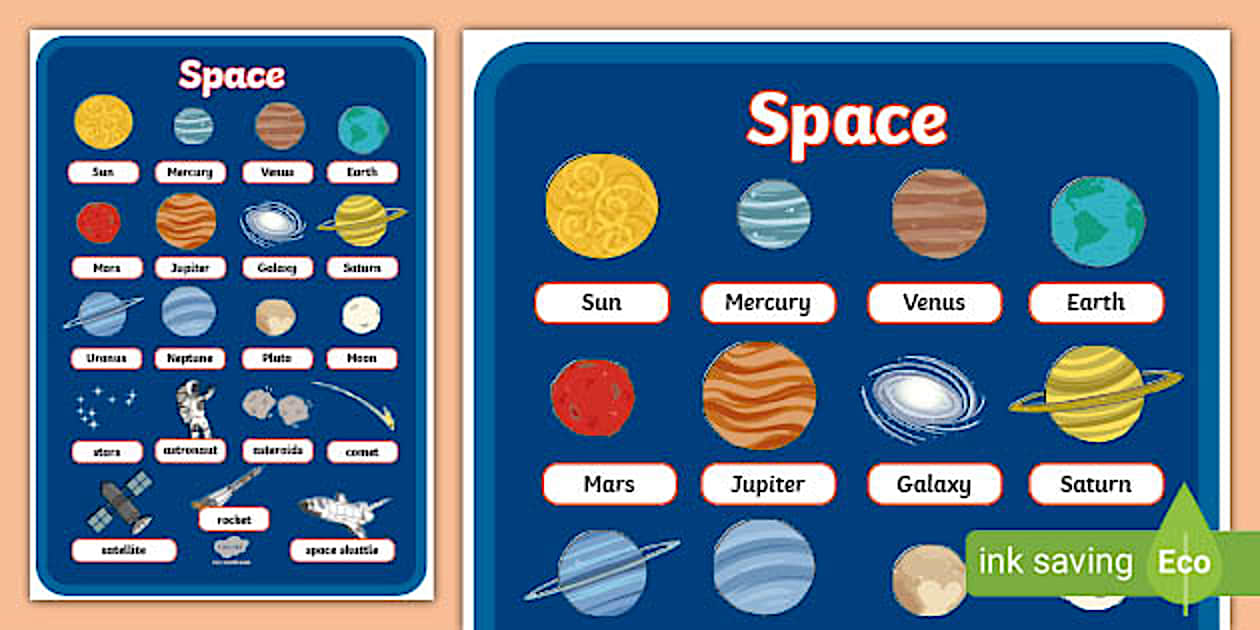 Space Vocabulary Poster (teacher made) - Twinkl