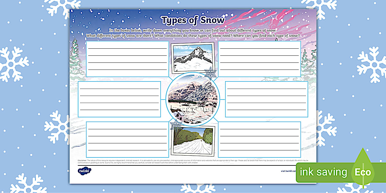 Types of Snow Mind Map (creat de profesori) - Twinkl